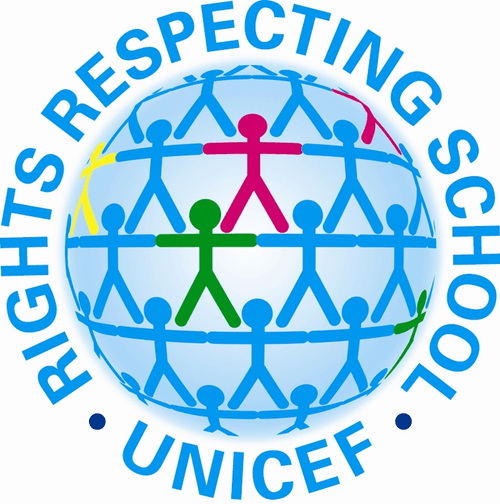 CL - Rights Respecting School
